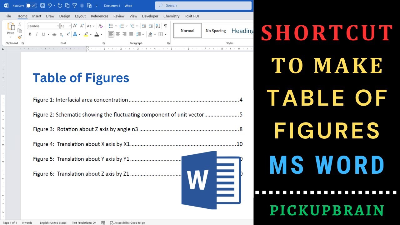 Step by step guide on shortcut for making list of figures in Ms Word ...