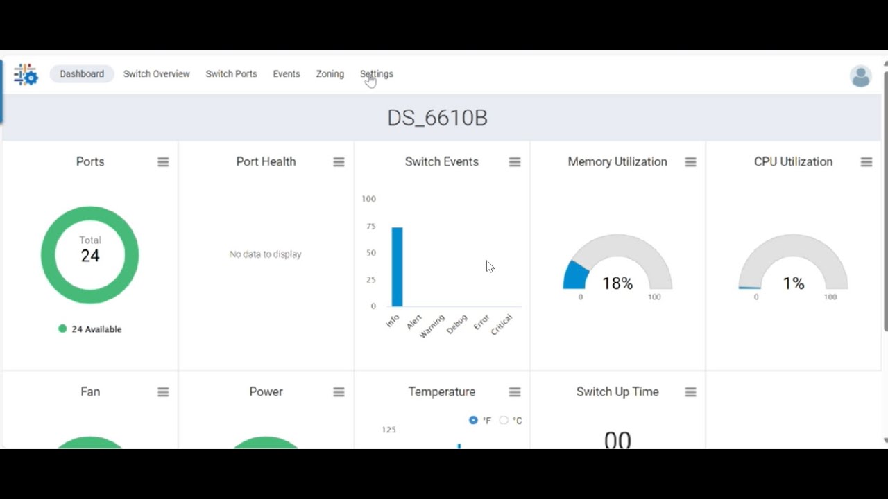 Initial SAN Switch Dell Connectrix DS-6610B| Khởi tạo IP SAN Switch ...