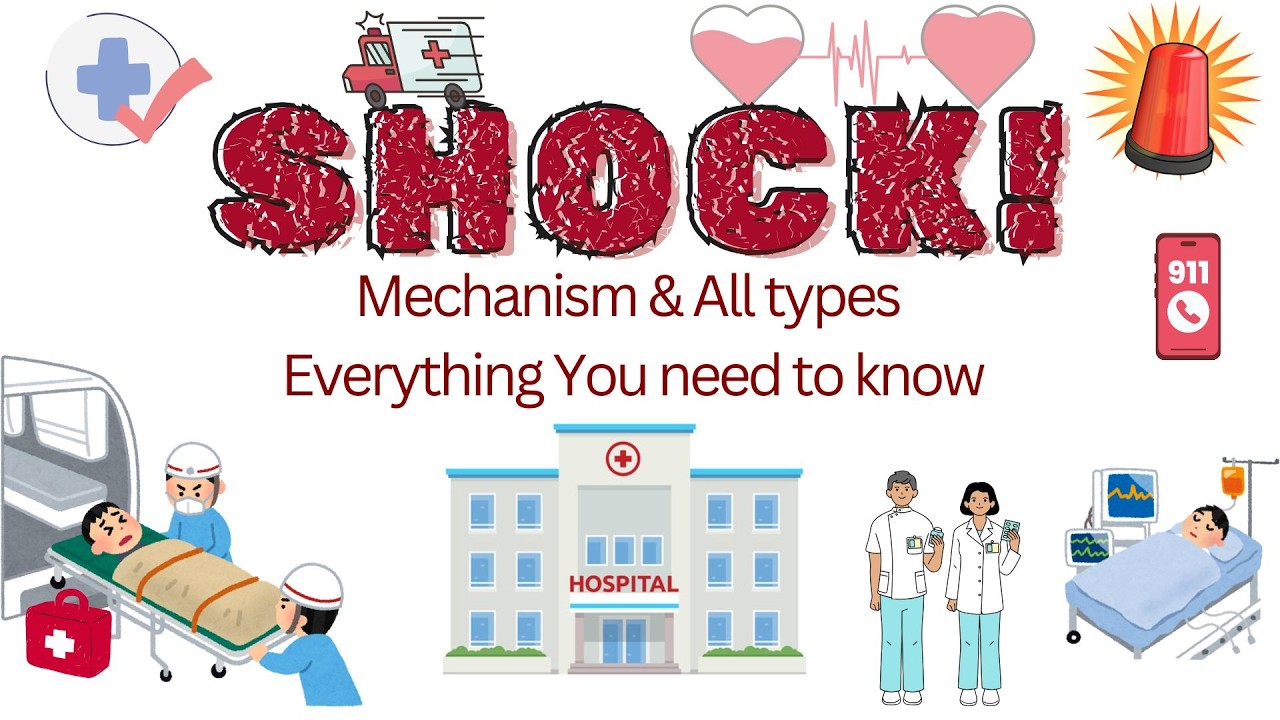 Shock & Its All Types In Detail Including Pathophysiology, Causes ...