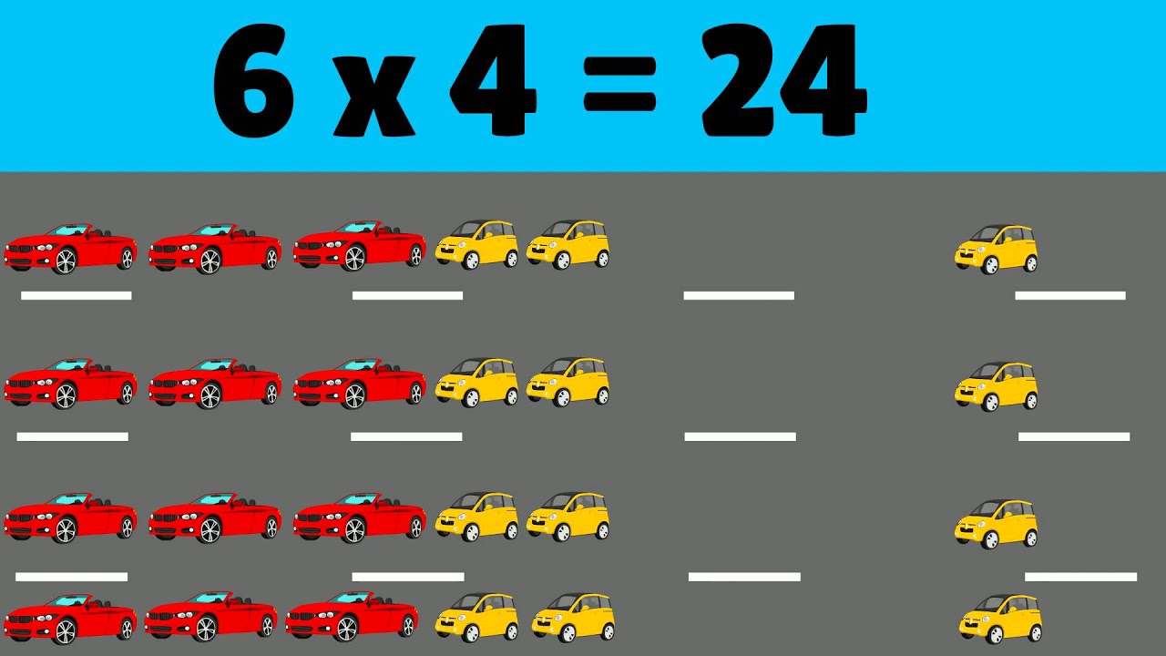 De tafel Van 4 : Tellen Met Auto's - YouTube