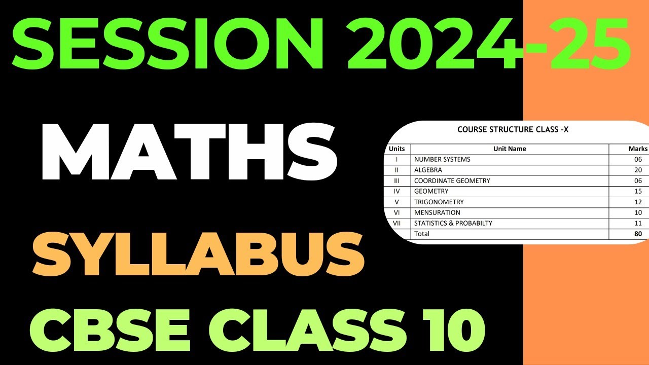 Maths Syllabus Cbse Class 10 New Syllabus - YouTube