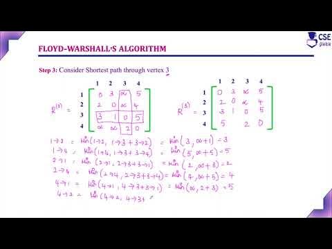 Floyd Warshall's Algorithm Example | Dynamic Programming | Lec 63 | Design & Analysis of ...