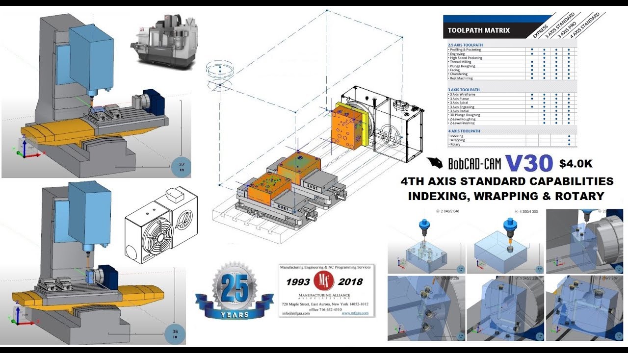 BOBCAD-CAM V30 MILL 4TH AXIS STD CAM PROGRAM - YouTube