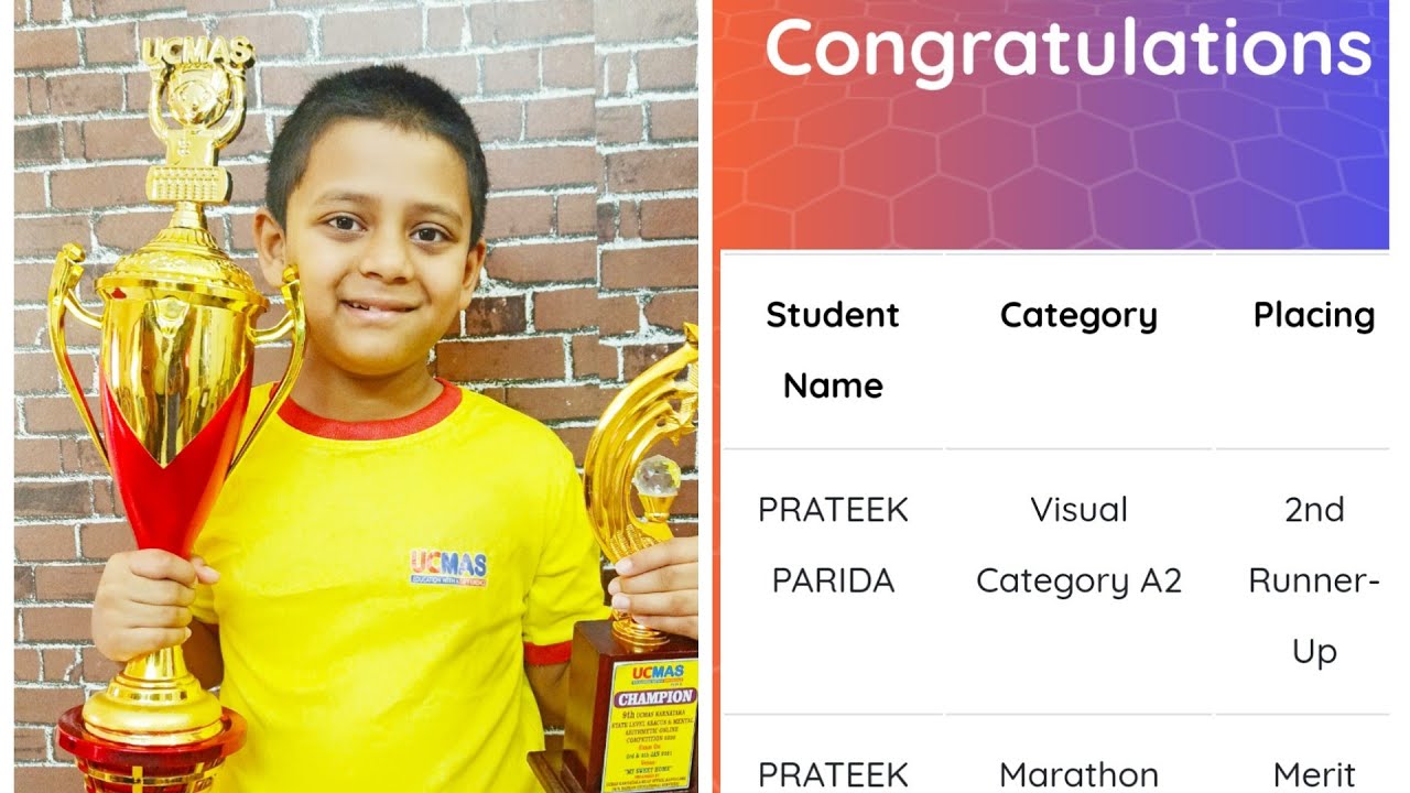 How to prepare for UCMAS Abacus and Mental Arithmetic International ...