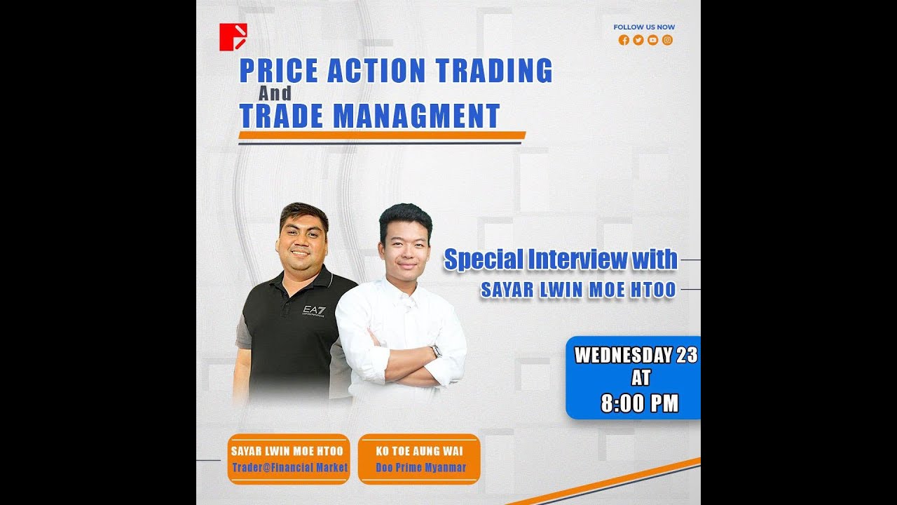 Price Action Trading and Trade Management (Special Interview with Sir ...
