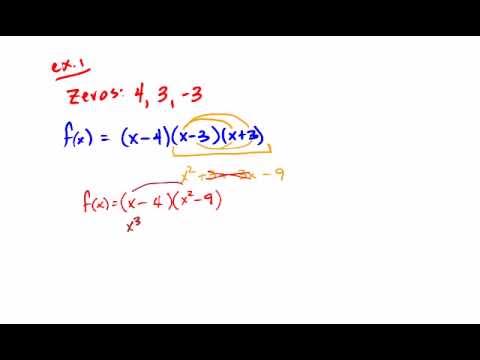 Writing Polynomial Functions Given the Zeros - YouTube