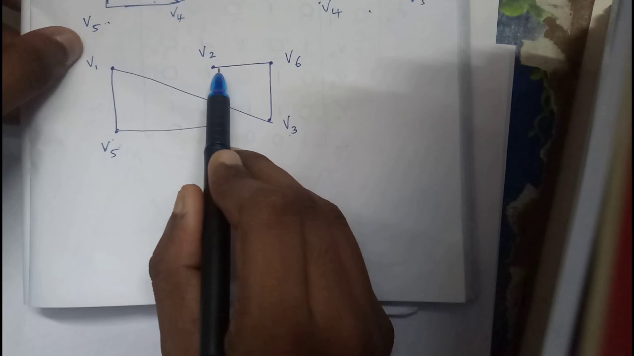 RING SUM OF GRAPHS|| GRAPH THEORY & TREES || DISCRETE MATHEMATICS || OU ...