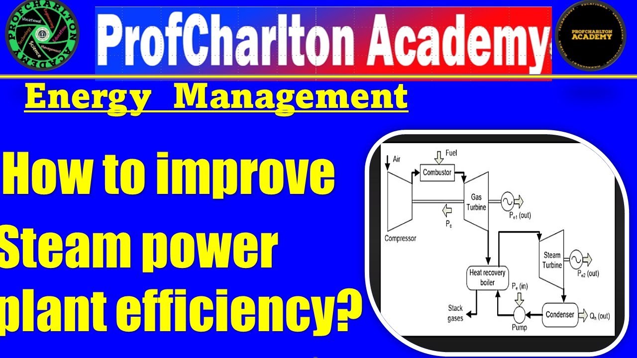Methods to improve steam power plant: super posing, topping, bottoming ...