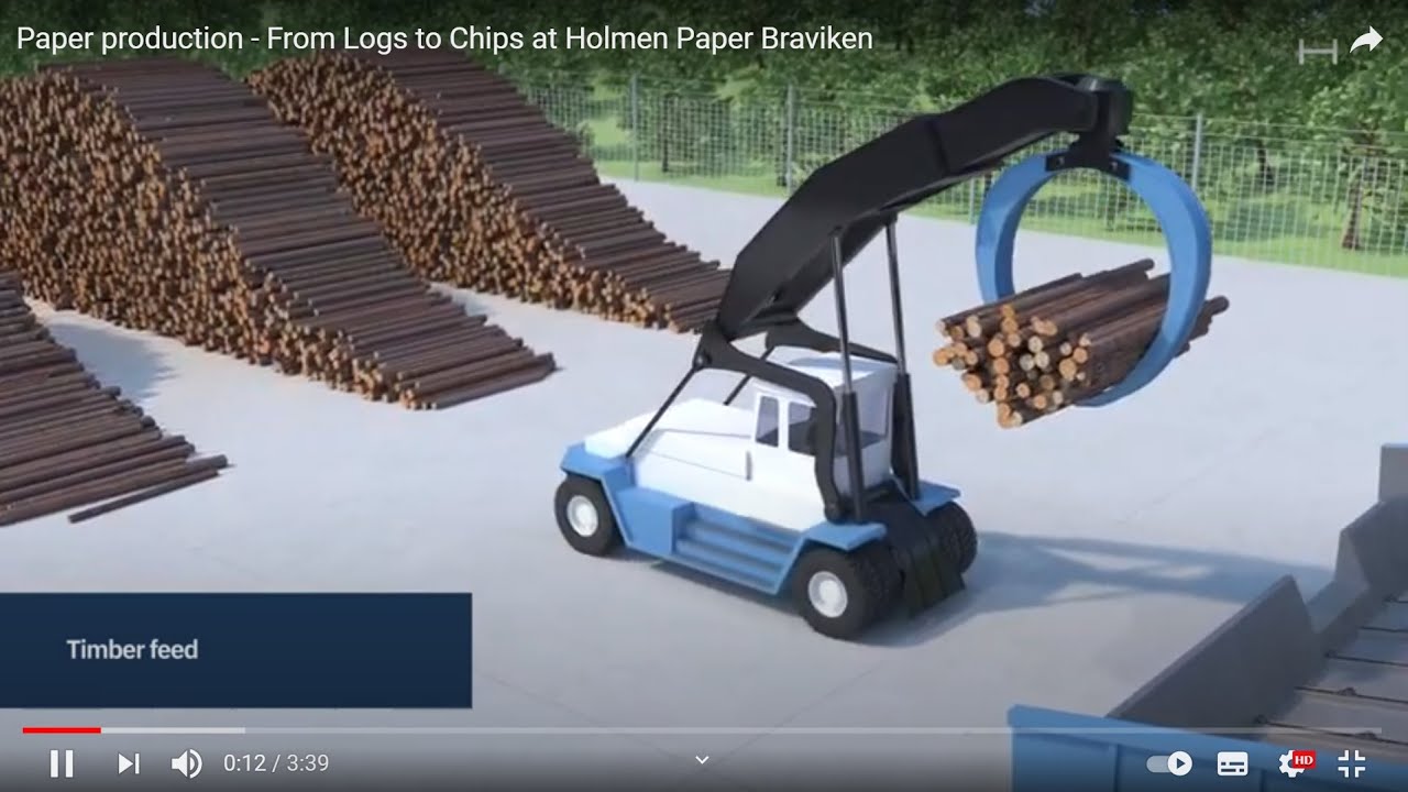 Paper production - from logs to chips at Holmen Paper Braviken mill ...