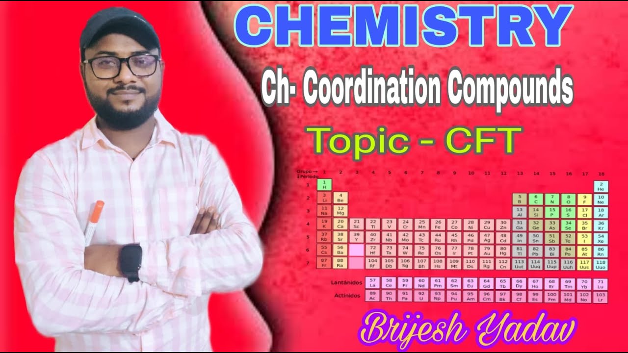 Coordination Compound- Crystal Field Theory (CFT)in octahedral complex ...