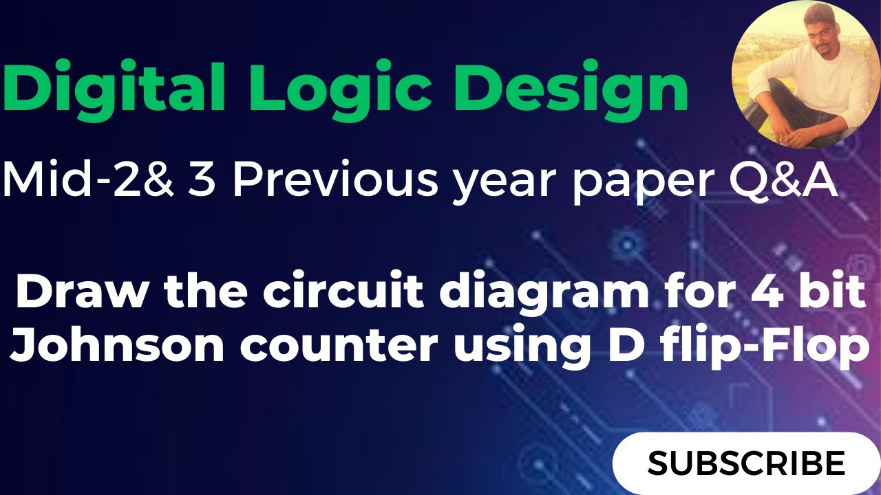Draw the circuit diagram for 4 bit Johnson counter using D flip Flop ...