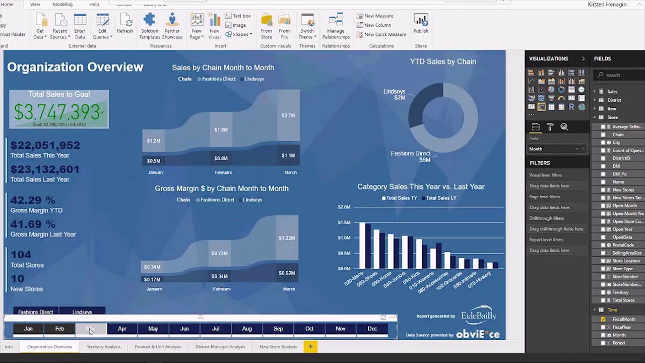 How to Use Your Business Data to Make Decisions Faster - YouTube
