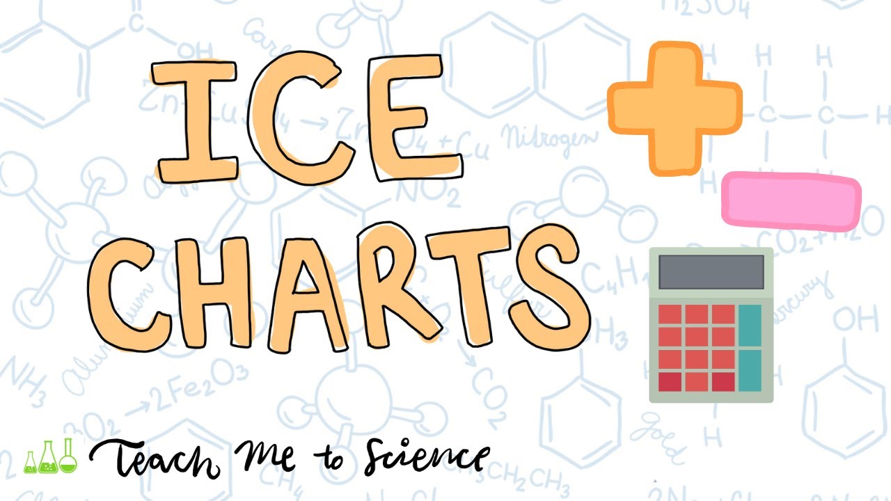 ICE Charts - YouTube