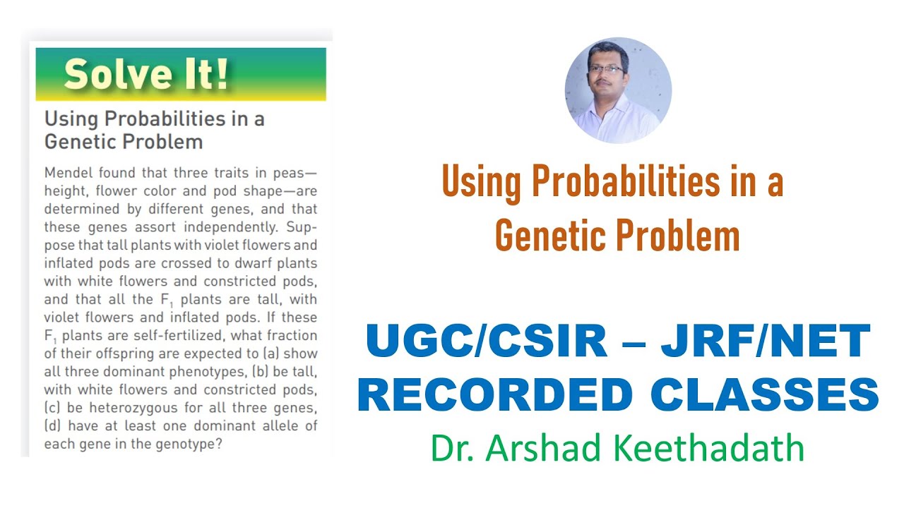 CSIR JRF/NET - Probability based Genetic Problems - Trihybrid Cross ...