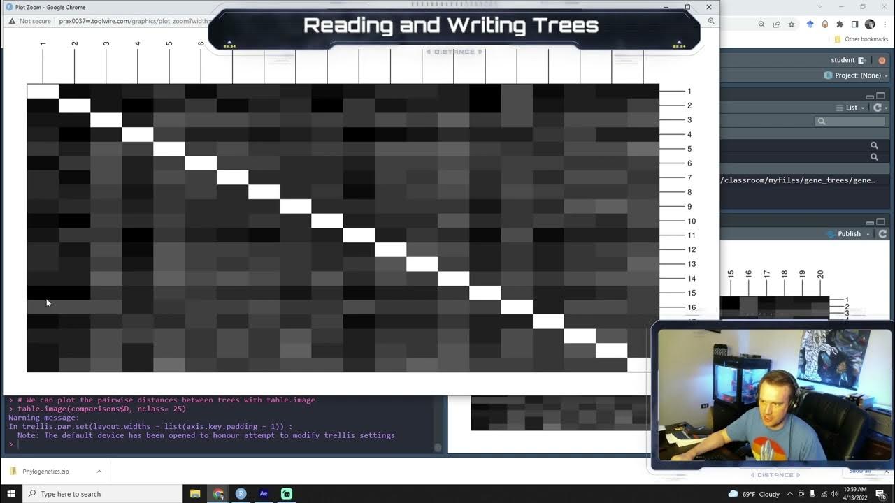 Intro To Bioinformatics Quantifying Trees Vdb Computational Biology Youtube