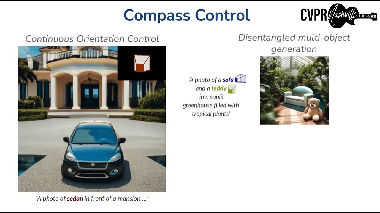 [CVPR-2025] Compass Control: Multi Object Orientation Control for Text-to-Image Generation - YouTube