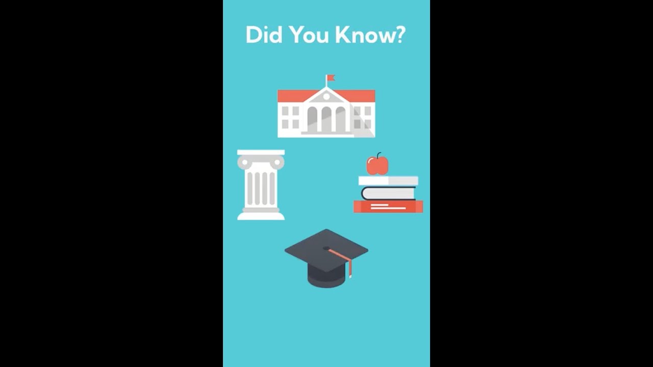 Did You Know? - Vision 2035 - YouTube