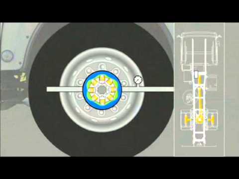 MAN Hydrodrive - YouTube