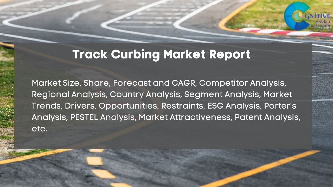 Track Curbing Market Report 2024 | Forecast, Market Size & Growth - YouTube