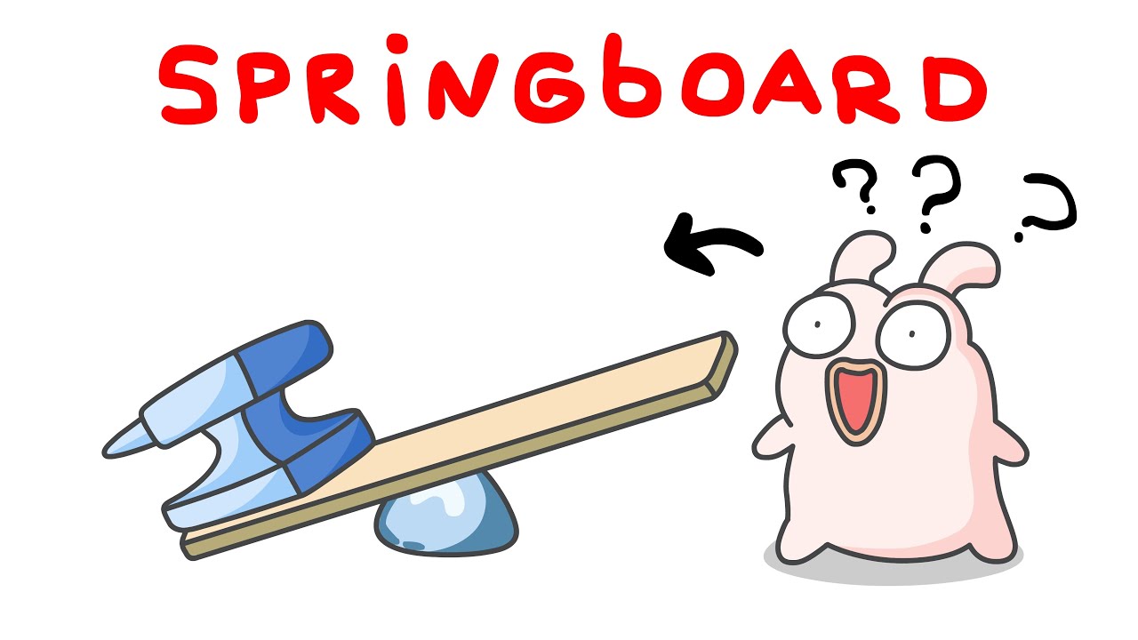 Springboard (Animation) №10 - YouTube