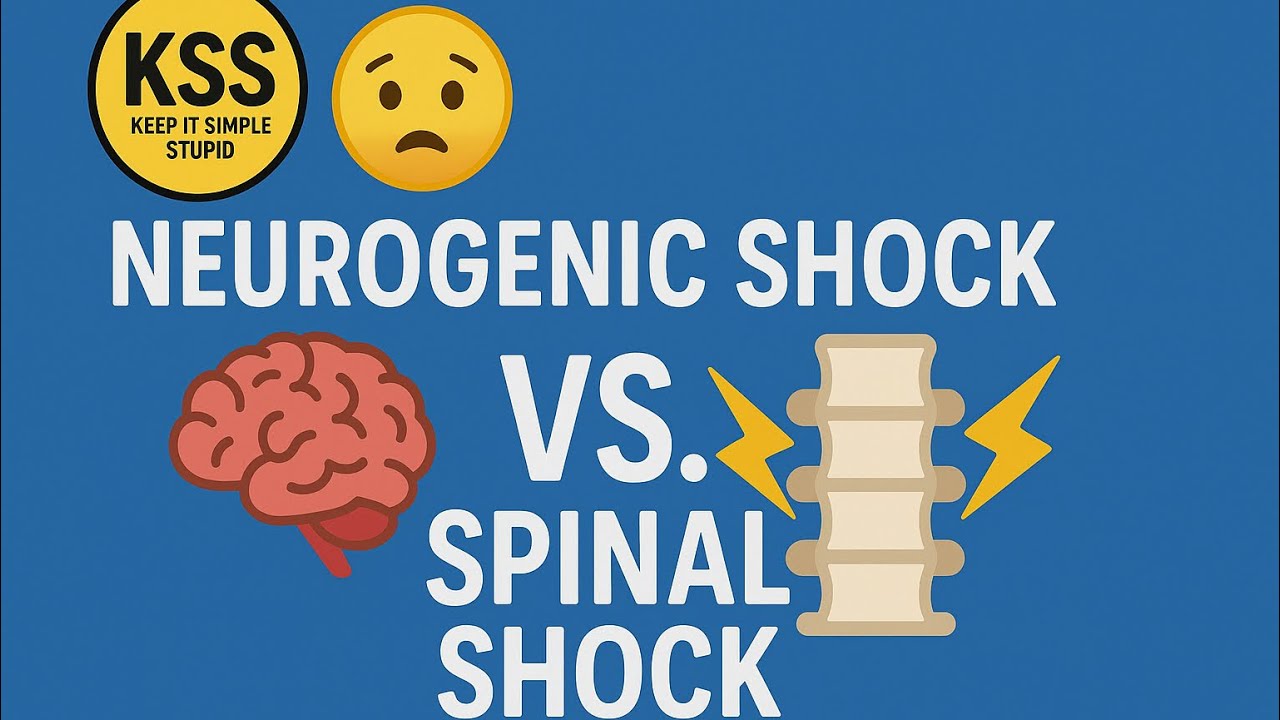 Spinal Shock vs Neurogenic Shock Made Simple (Clear & Easy Breakdown ...