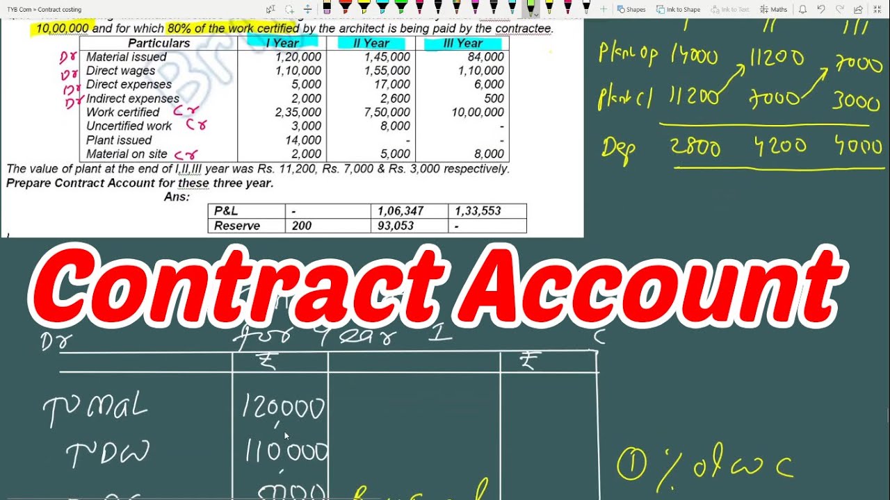 Contract Costing one shot 5 Problems solved of Running Contract (TYB ...