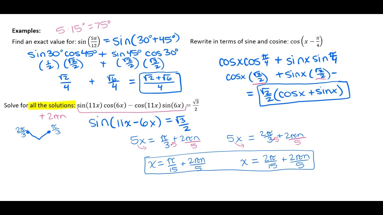 Precalculus: Sum and Difference Formulas, Symmetry, Even/Odd Trig ...