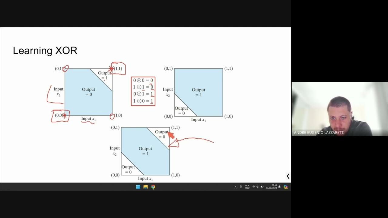 Lecture 11a Neural Networks and Backpropagation - YouTube