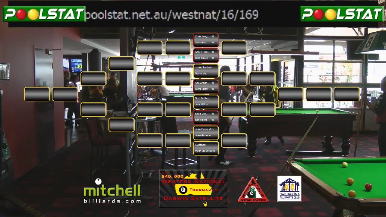 Mitchell Western National Darwin Satellite #9 - YouTube