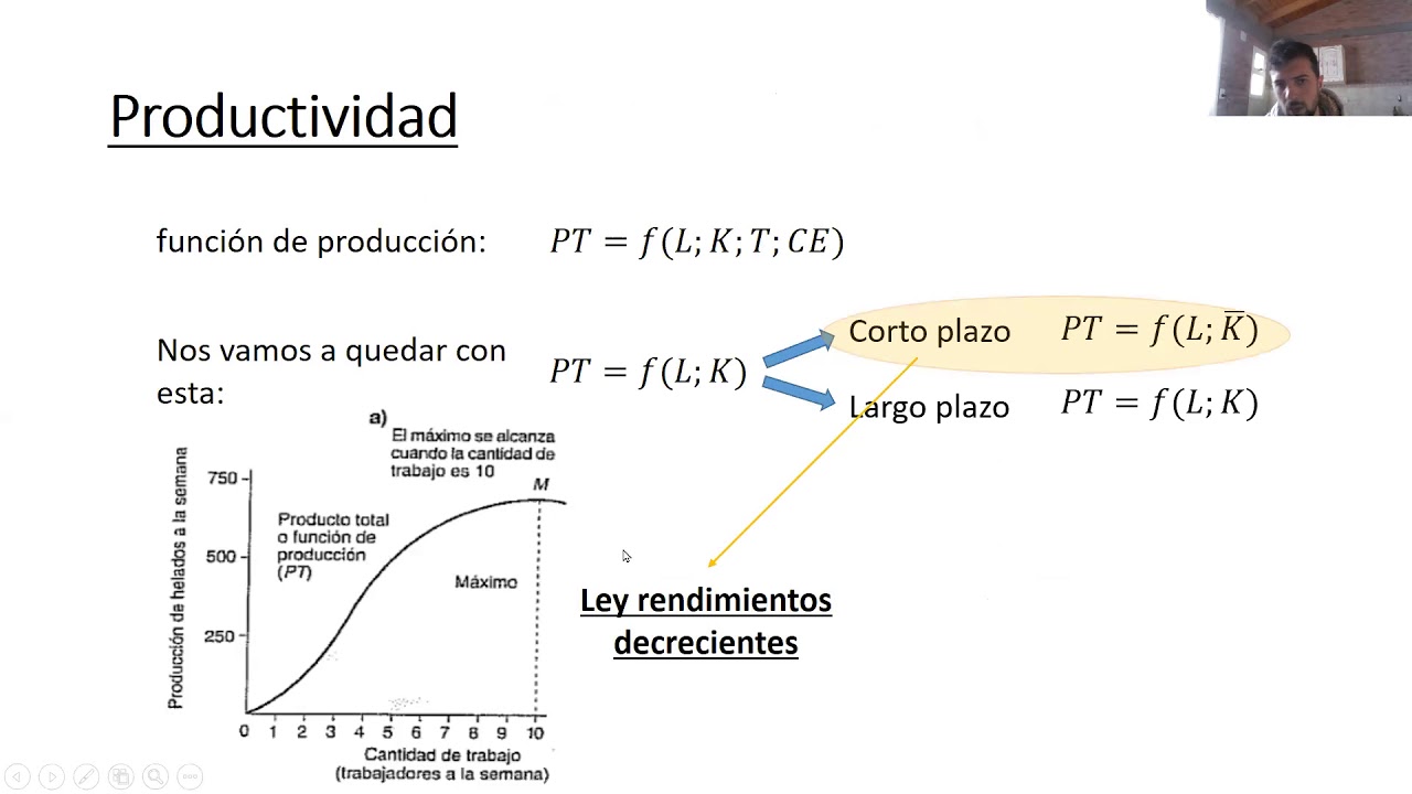 PT, PMe, Pmg - YouTube