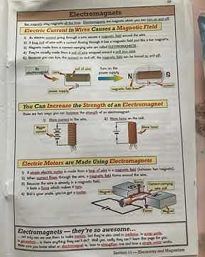 KS3 Science Electricity and magnetism - YouTube