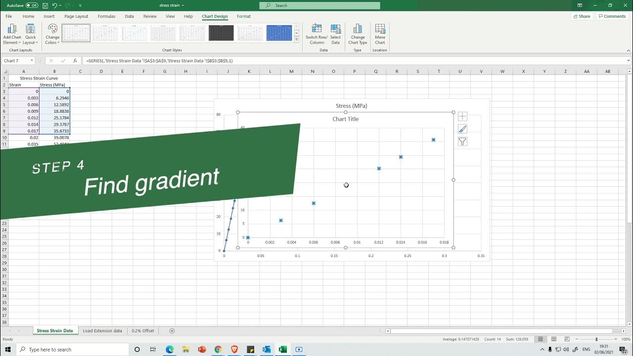 How to Calculate Young's Modulus from a Stress Strain Curve in Excel ...