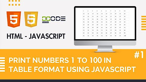 JavaScript Exercise - YouTube