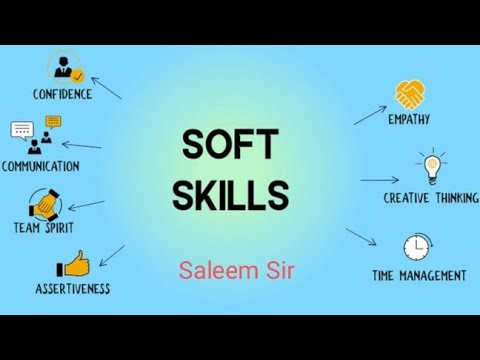 Soft Skills ( Defination, Meaning, Types , Use etc.) - YouTube