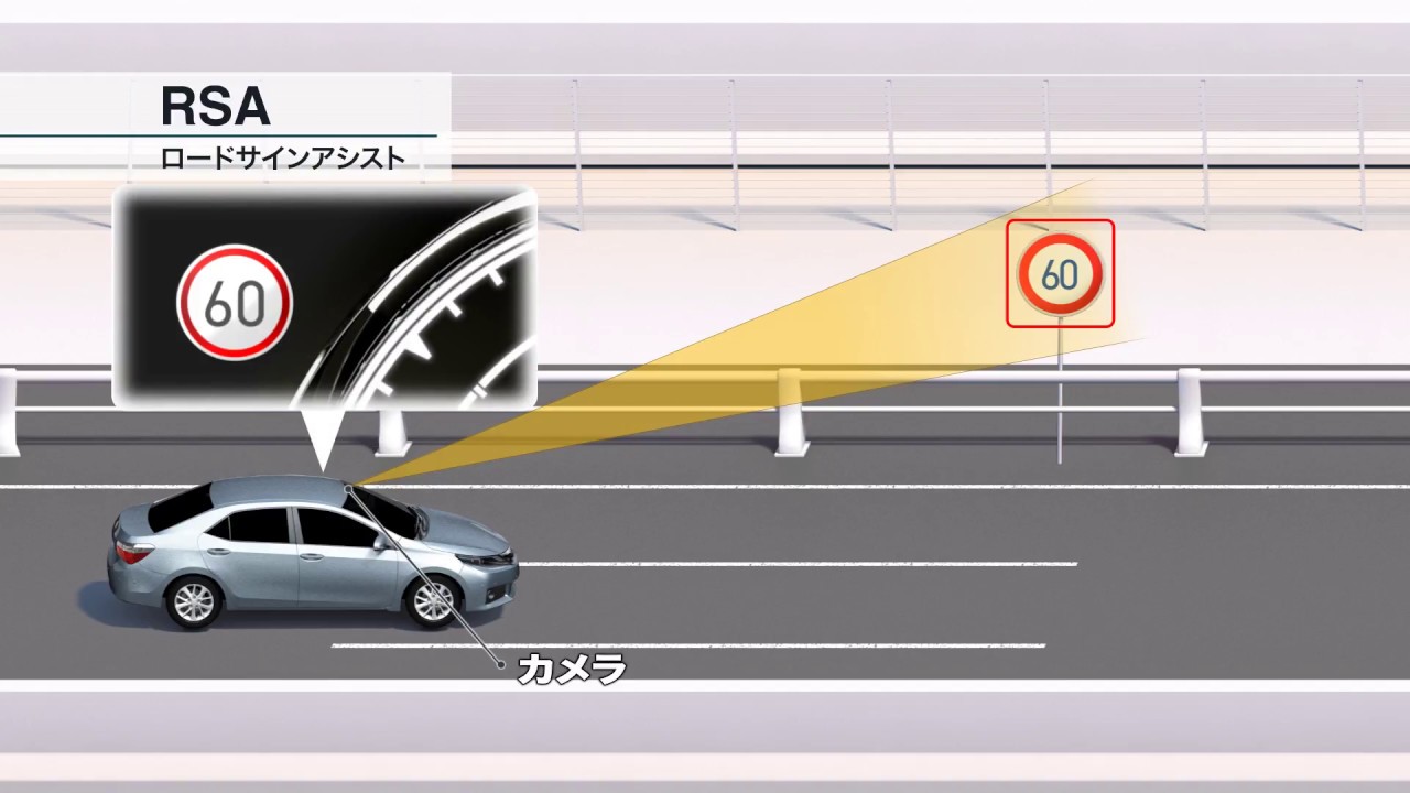 RSA / Car Watch - YouTube