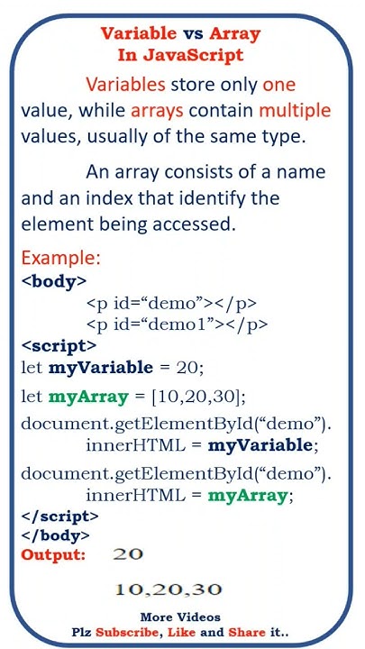 variable vs array in JavaScript #coding #javascriptcore #jscript #class #developer #asp.net#mvc# ...