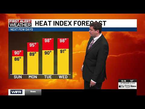 Hot and humid start to September