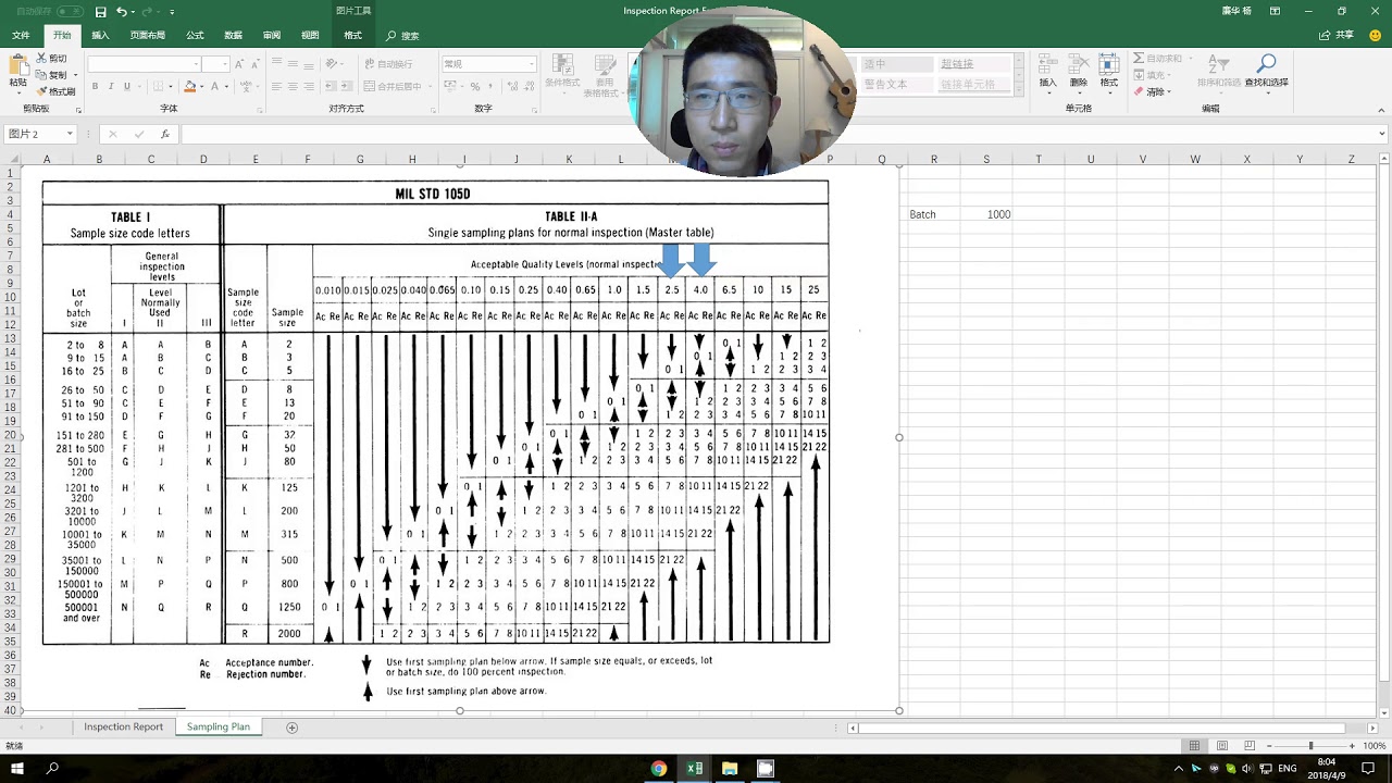 How to understand AQL and sampling plan in China inspection? - YouTube