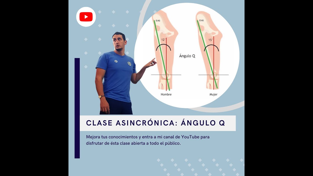Clase asincrónica: Angulo Q - YouTube
