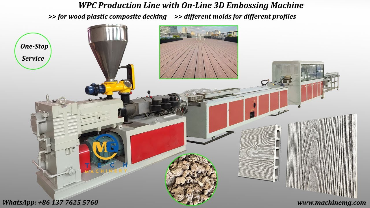 WPC Extrusion Line for Production of 3D On Line Embossing WPC Decking ...