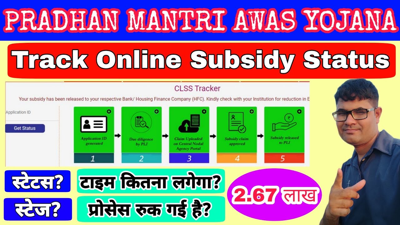 Check Pradhan Mantri Awas Yojana Subsidy Status Online | सब्सिडी कैसे ...