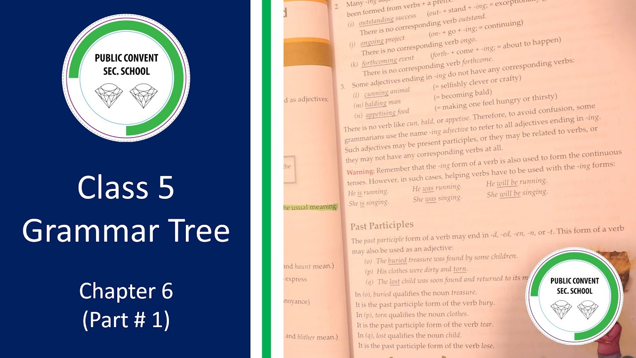 Grammar Tree | Class # 5 | Chapter 6 Participles and Gerunds (Part # 1 ...