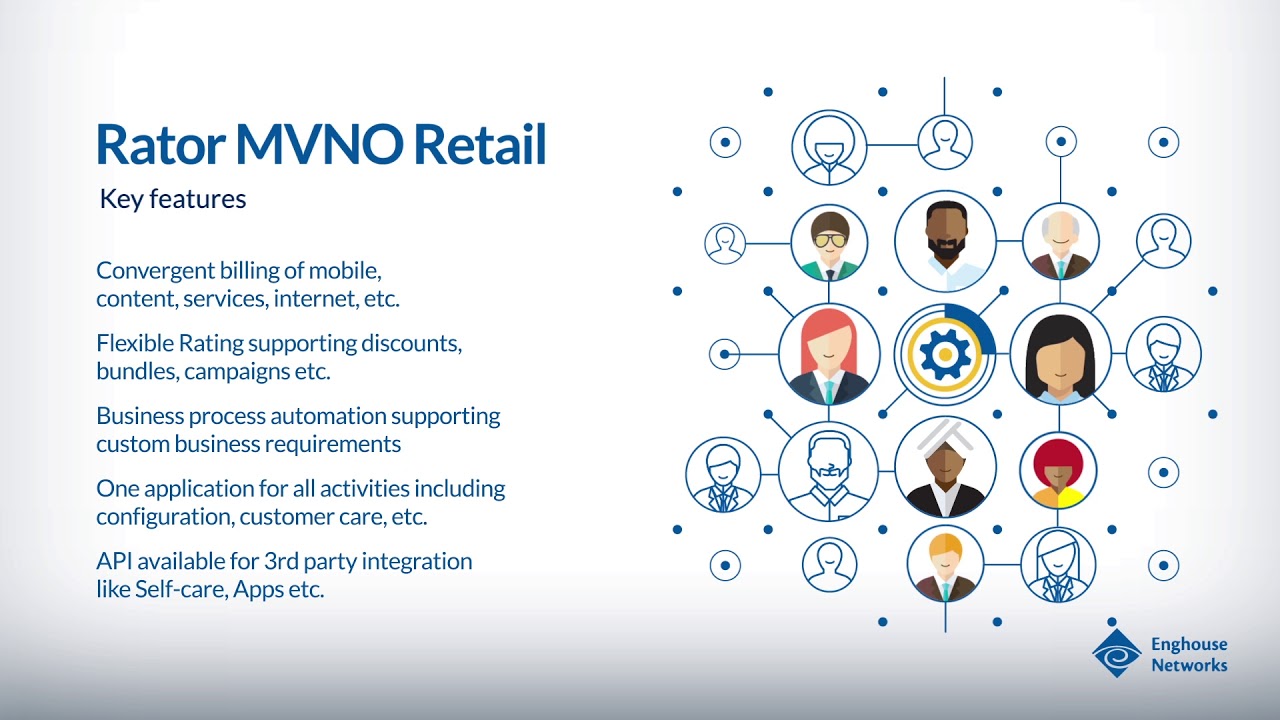 Why MVNO Retail & Wholesale Revenue Management Matters - YouTube