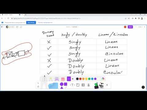 CSE220 (Class Recording) | LinkedList (different types), Stack | Fall 2023 - YouTube