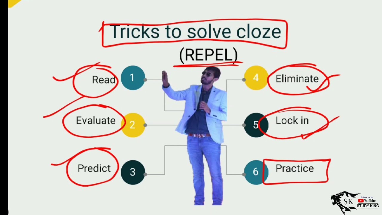 Cloze Test Tricks | How to Solve Cloze Test Questions, Preparation Tips ...