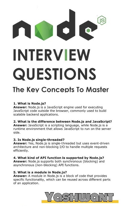 Top 10 Nodejs Interview Questions And Answers Part 1 Nodejs Basics Explained Nodejs
