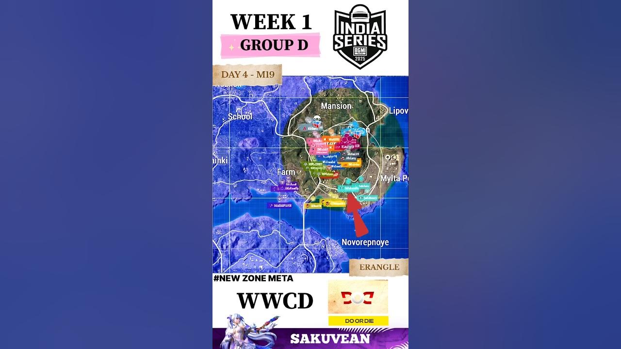 DO OR DIE WWCD Rotation | realme BGIS 2025 | THE GRIND | GROUP D - Day 4 | Match 19 | ERANGLE ...