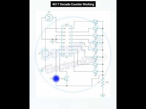 How CMOS 4017 Decade Counter Works in Electronics - YouTube