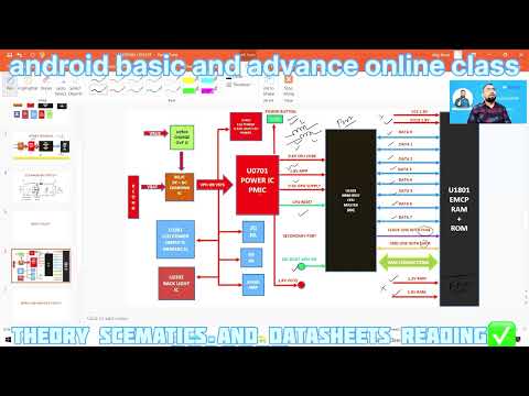 online android class demo - YouTube