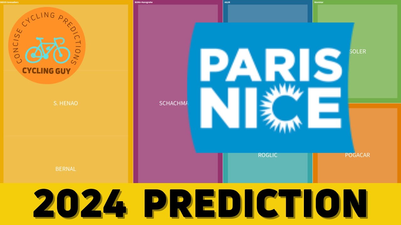 Paris Nice 2024 - PREVIEW / FAVOURITES / PREDICTION - YouTube